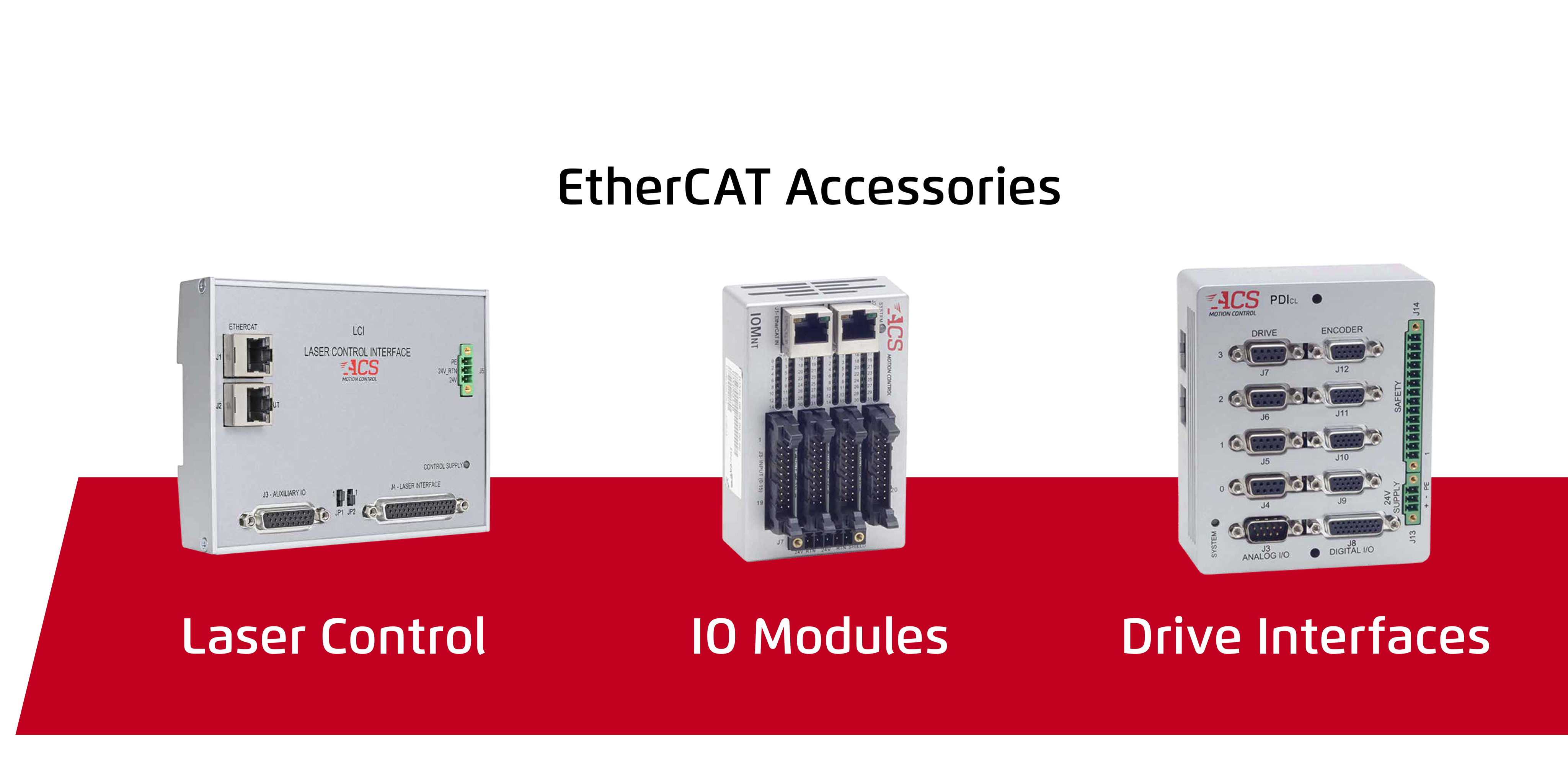 Ethercat Based Motion Control Ecosystem — Acs Motion Control